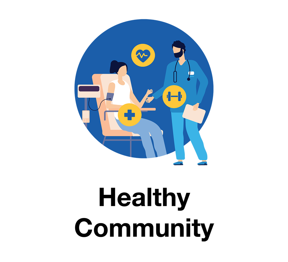 Priority Areas - Charities - The Hong Kong Jockey Club